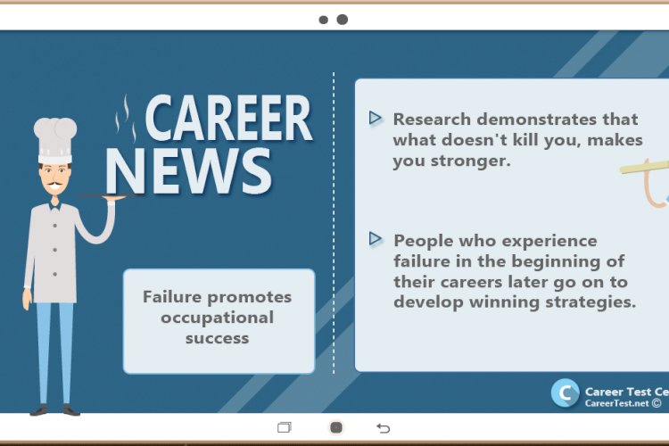 Failure promotes occupational success - Career insights hub