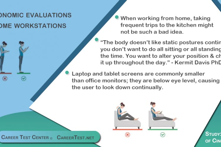 Ergonomic evaluations of home workstations - Career insights hub