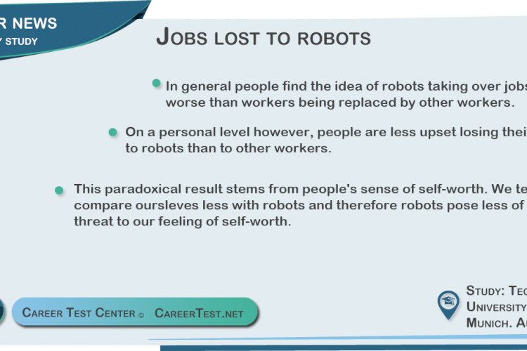Jobs lost to robots - Career insights hub